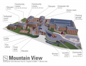Mountain View Hall | NAU